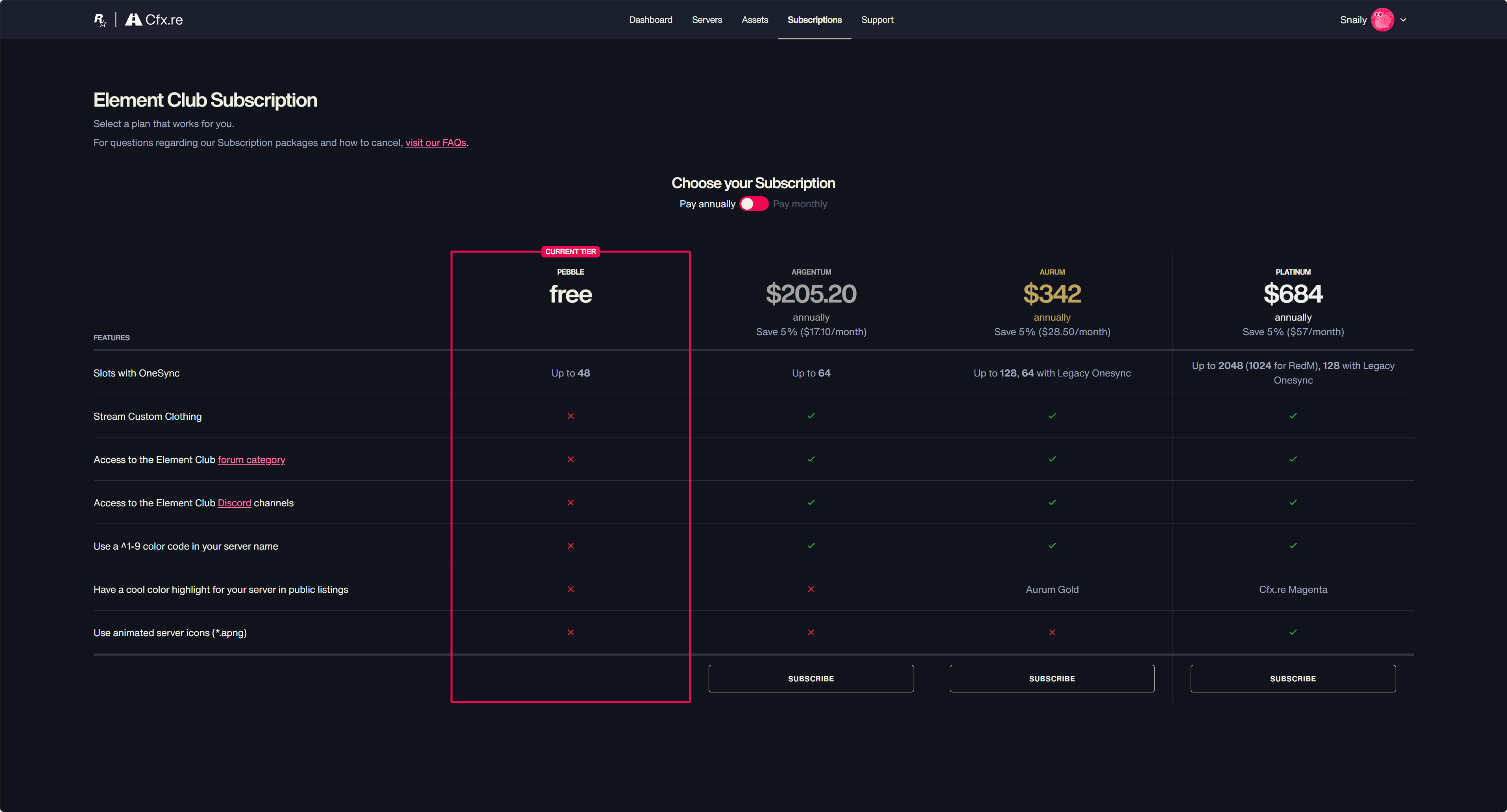 How to subscribe to Element Club? – Cfx.re/FiveM